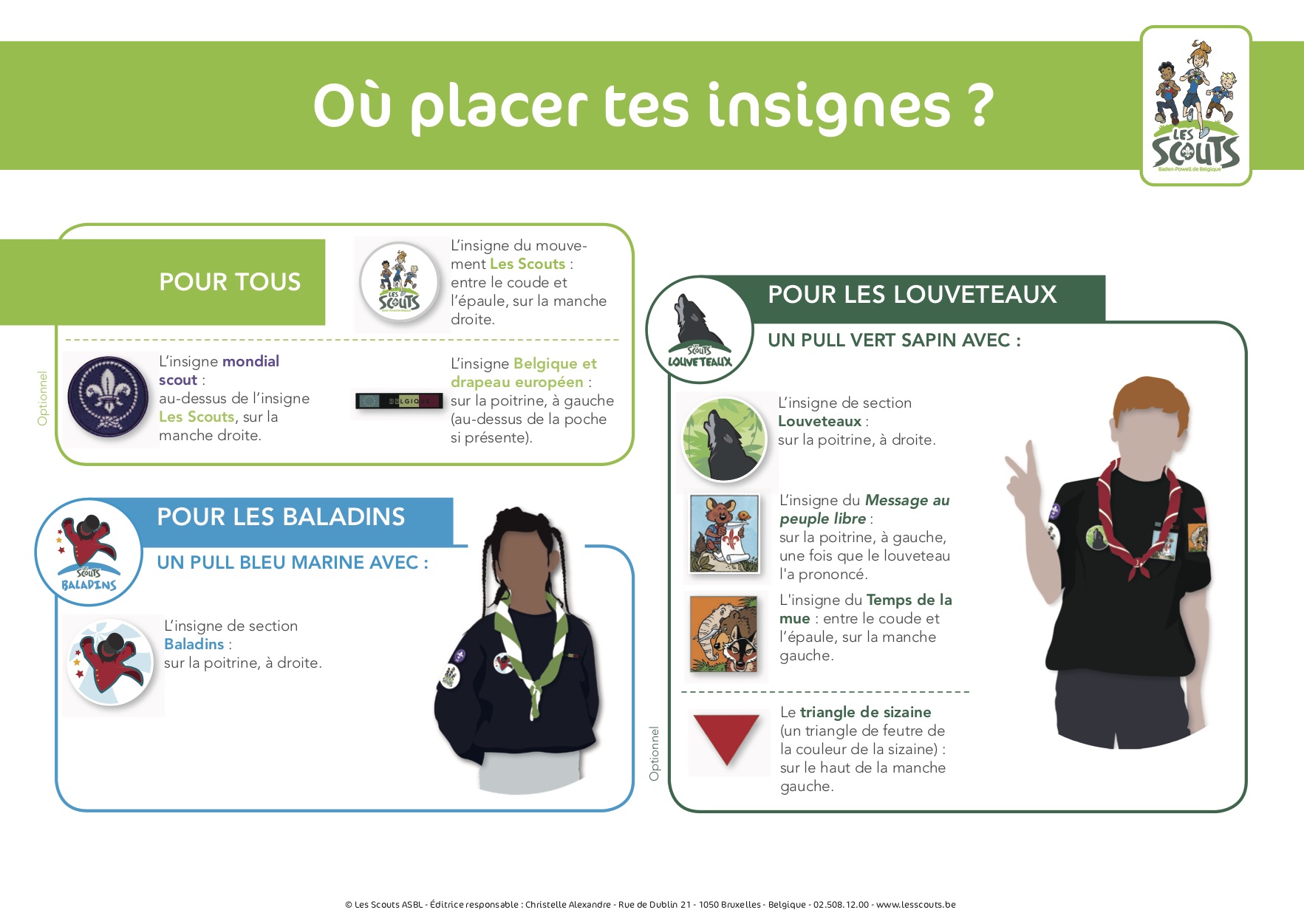 Où placer les insignes Scouts ? – Unité Ephetienne